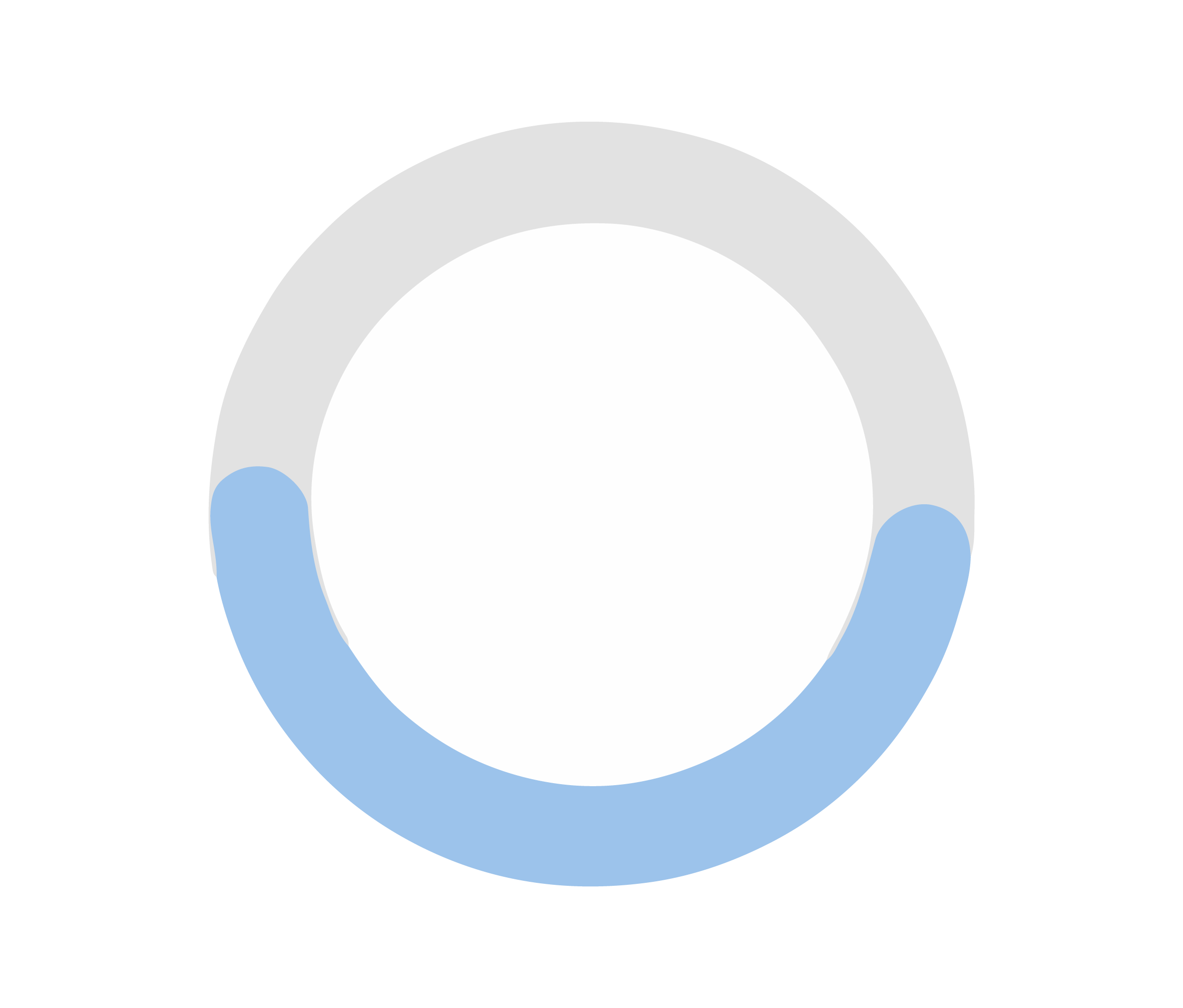 Single Sign-On identity and access management | sso.id